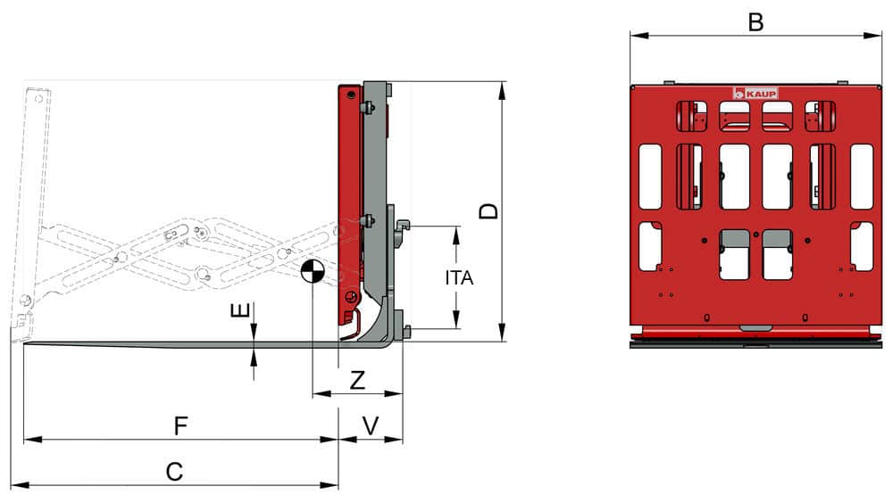 Push Pulls - Arrow Material Handling Products - Learn More